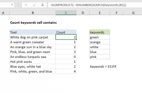 Categorize text with keywords - Excel formula | Exceljet